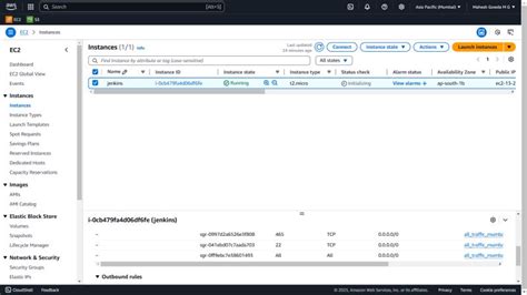 Jenkins Cicd Devops Automation Freestylejobs Pipelinejobs Buildnotifications