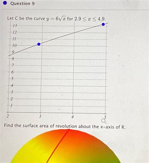Solved Let C Be The Curve U X For Chegg Com