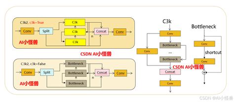 基于yolo11的无人机检测系统（python源码数据集pyside6界面） 腾讯云开发者社区 腾讯云