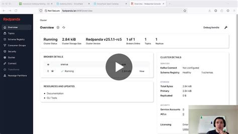Iceberg Sql Snowflake Databricks Bigquery Clickhouse Redpanda Data