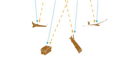 Lsts Toolchain Laboratório De Sistemas E Tecnologia Subaquática