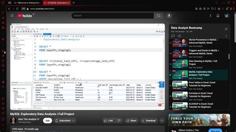 Sql Eda Dataanalytics Mysql Worldlayoffs Alextheanalyst Khairul Haziq Azmir