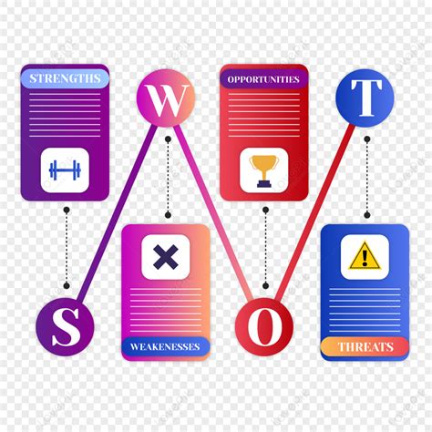 Swot 분석 인포 그래픽 라인 표시기마케팅정보 Png 일러스트 무료 다운로드 Lovepik