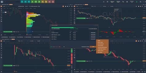 what is strategy backtesting and how to do it