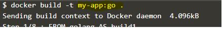 Docker Copy Command Learn How To Copy Command Works In Docker