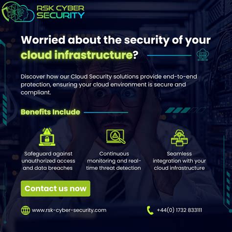 Rsk Cyber Security On Linkedin Cloudsecurity Cybersecurity