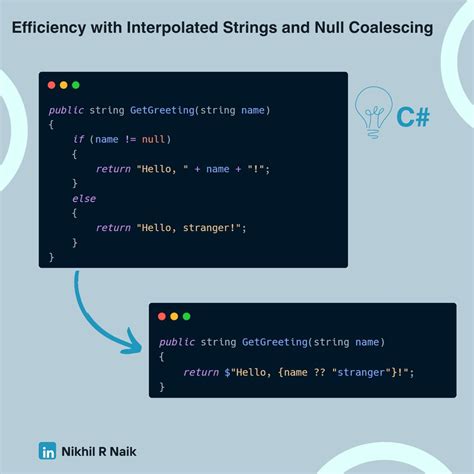 Csharp Codeoptimization Dotnet Microservice Webdevelopment Nikhil R Naik
