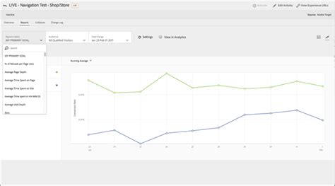Analytics For Target A4t 이란 무엇입니까 Adobe Target