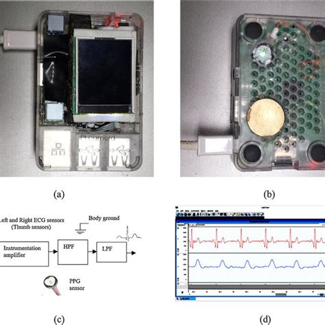 A Designed System Based On Rasberry Pi Rp A Top View With Thumb Download Scientific
