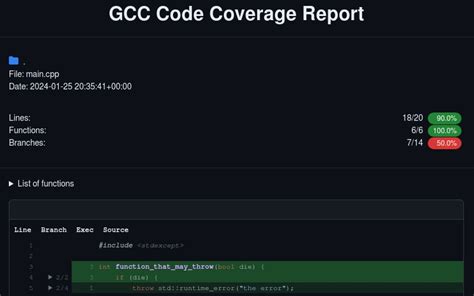 html output — gcovr 8 3 documentation