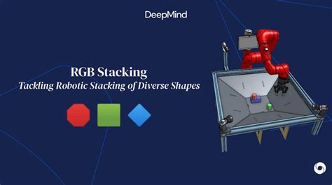Deepmind Proposes New Benchmark To Improve Robots Object Stacking