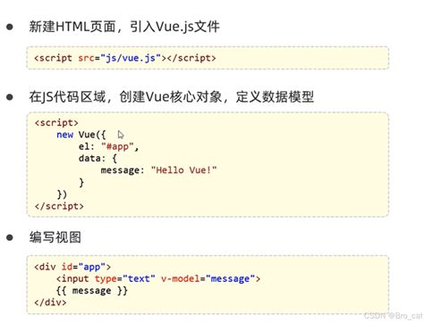 Vue 快速入门 Csdn博客