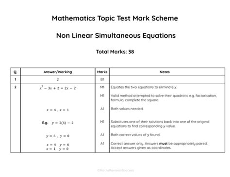 Non Linear Simultaneous Equations Topic Test Gcseigcse Teaching Resources