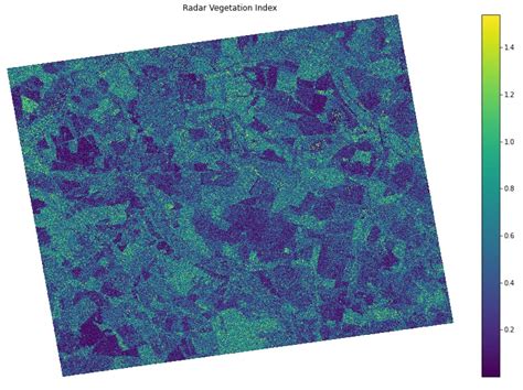 Sentinel 1 Radar Vegetation Index In Python Microwave Toolbox Step Forum
