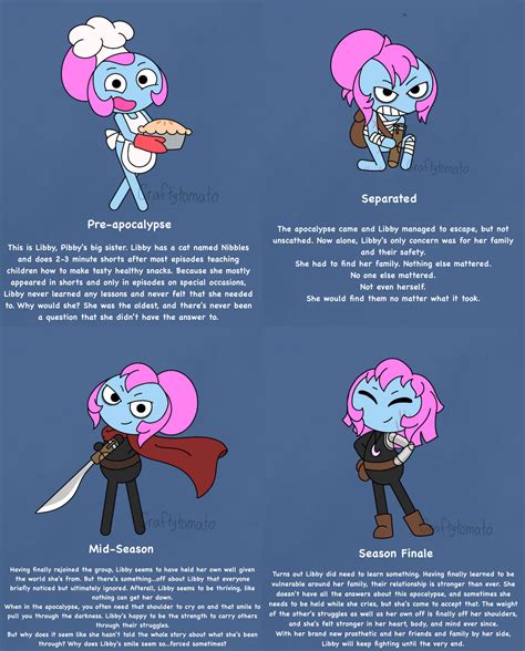 Pibby Oc Libby By Craftytomato On Deviantart