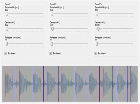 Logarithms Spectral Centroid Computation Issue Mathematics Stack