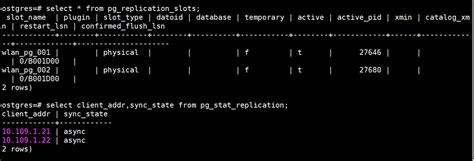 Patronietcdpg高可用patroni Pg Csdn博客