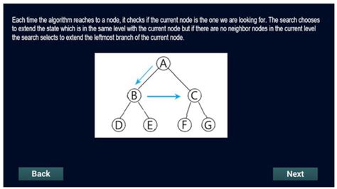 Designing And Evaluating A Serious Game For Learning Artificial