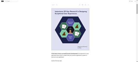 Titilope Olatunji On Linkedin Medium Userexperience Userresearch