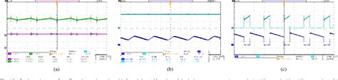 Figure 13 From Experimental Validation Of A Non Isolated Dc Dc Bidirectional Sepic Semantic