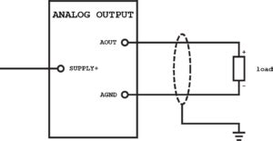3 Wire Analog Output Module PLC Academy