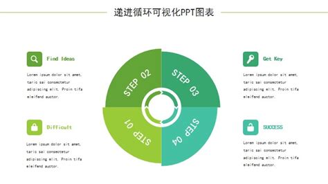 프로그레시브 주기 정보 시각화 Ppt 차트 수집 무료 Ppt 템플릿 Pngtree에서 다운로드