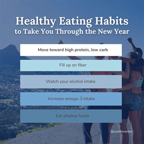 Keep Up These Practices And Notice The Remarkable Difference Theyll Make In Optimizing Your