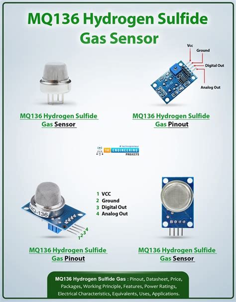 Mq136 Hydrogen Sulfide Gas Sensor Datasheet Pinout And Working The Engineering Projects