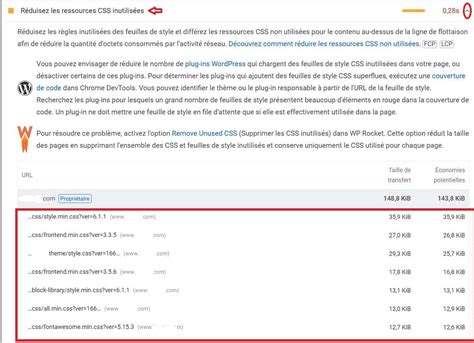 Comment Réduire Les Ressources Css Inutilisées Dans Wordpress