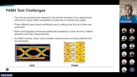 tektronix india on linkedin session on high speed serial technologies
