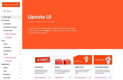 Streamlining Reddit Ui Components The Reddit Design System By Sehyun Jeon Medium