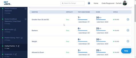 Farhath Shaiek On Linkedin Day28 Ccbp Nxtwave Python Programming