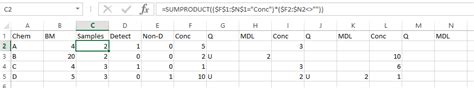Database Conditional Horizontal Count Of Data In Excel Stack Overflow