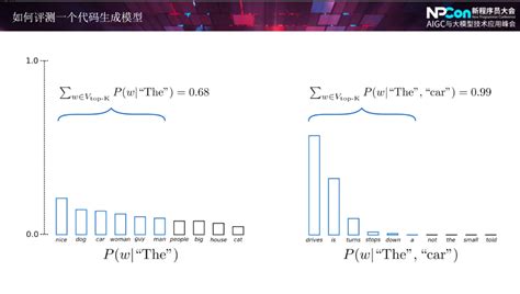 郝逸洋：大型语言模型（llm）时代下的代码生成 llm 代码生成 csdn博客