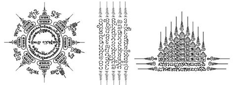 Meaning Of Sak Yant Tattoo
