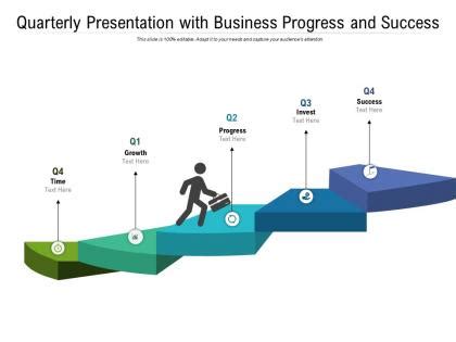 Program Progress Slide Team