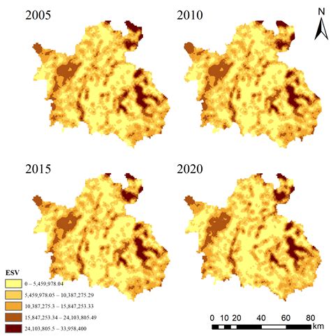 Sustainability Free Full Text Research Regarding The Coupling And Coordination Relationship