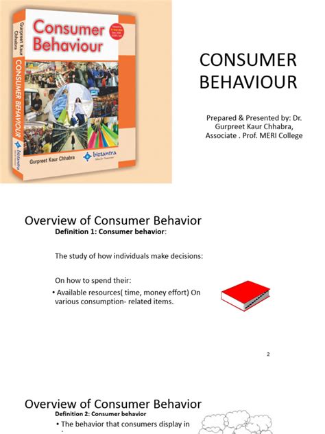 Consumer Behaviour Unit 1 Part 1 Pdf Consumer Behaviour Behavior