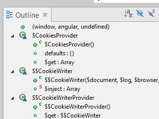 Angularjs Eclipse Outline For Angular Sources With Javascript Developer Tools Stack Overflow
