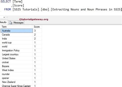 Ssis Term Extraction Transformation Extract Nouns And Phrases