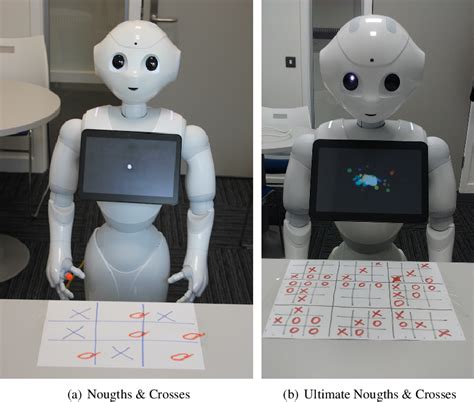 table 1 from a data efficient deep learning approach for deployable multimodal social robots