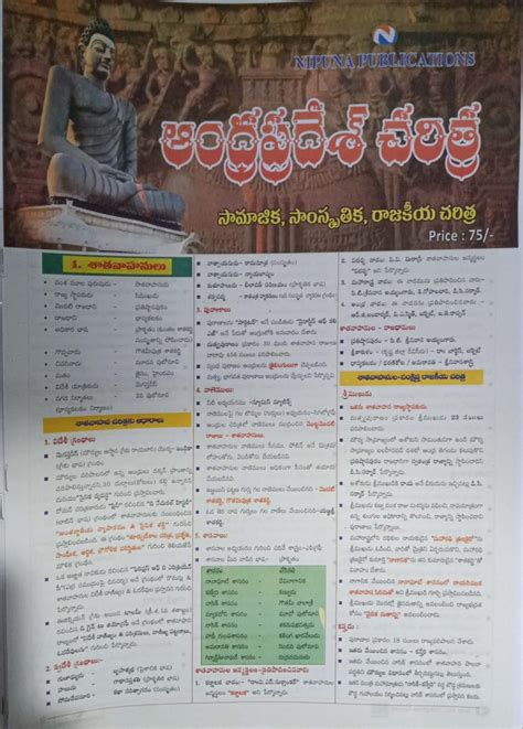 Nipuna History Of Andhra Pradesh Chart Format Telugu Medium Sept 2023 Ed