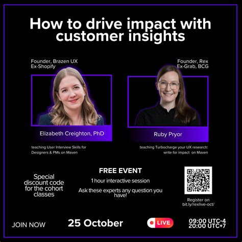 Free Ux Research Event How To Drive Impact With Customer Insights With Elizabeth Creighton And