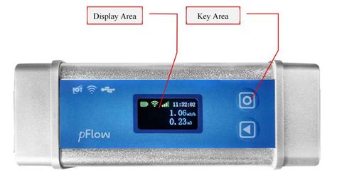 China Mini Flow Meter Manufacturers Suppliers Factory Wholesale Mini