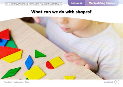 Manipulating Shapes Lesson Maths Au