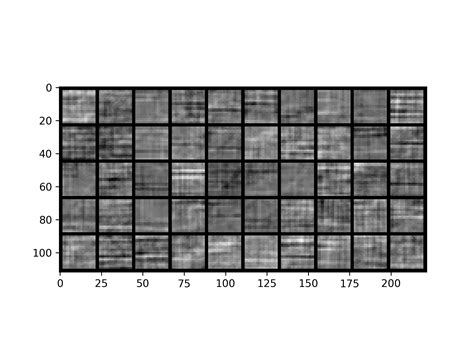 Convolutional Neural Networks Kernels On A Trained Cnn Seem Random Artificial Intelligence