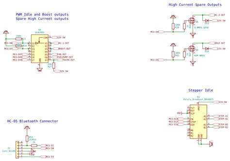 Outputs Resources EasyEDA