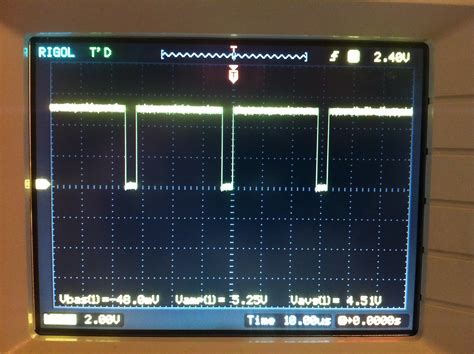 Veronica Vga Generator Blondihacks