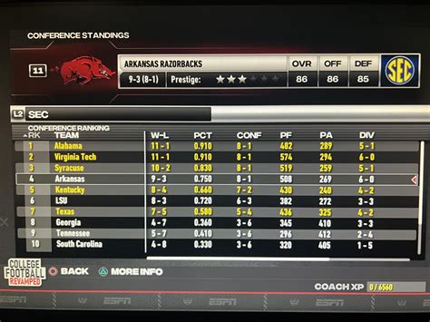 Sec Ccg Bug Help Explanation Needed Rncaafbseries