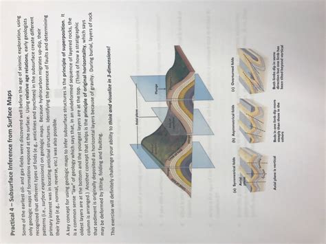 Solved Practical 4 Subsurface Inference From Surface Maps